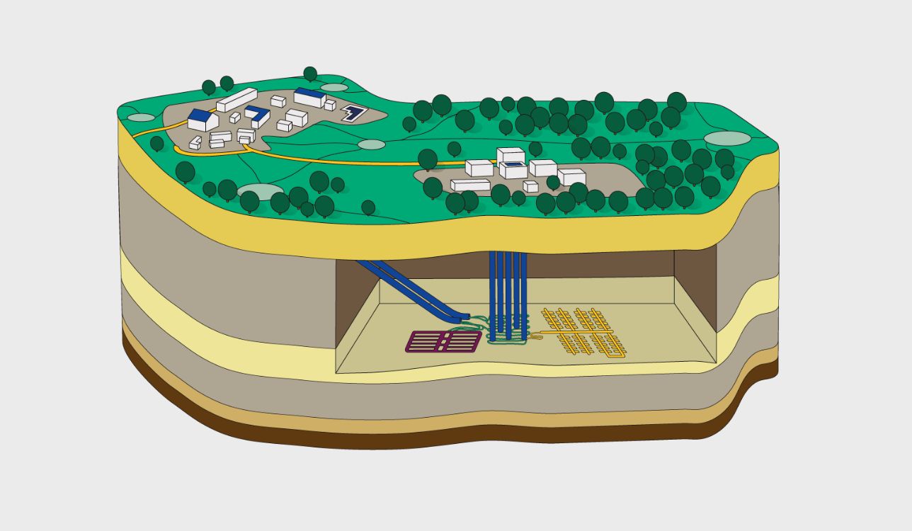 Cigéo - setec organisation